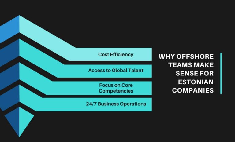 Why Offshore Teams for Estonian Companies Are a Smart Choice